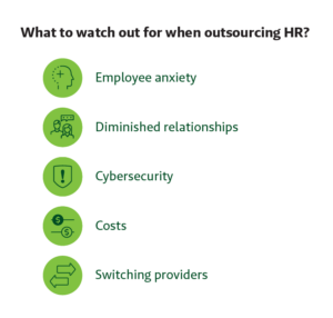 HR outsourcing 101: What it is, how it helps and what to consider ...